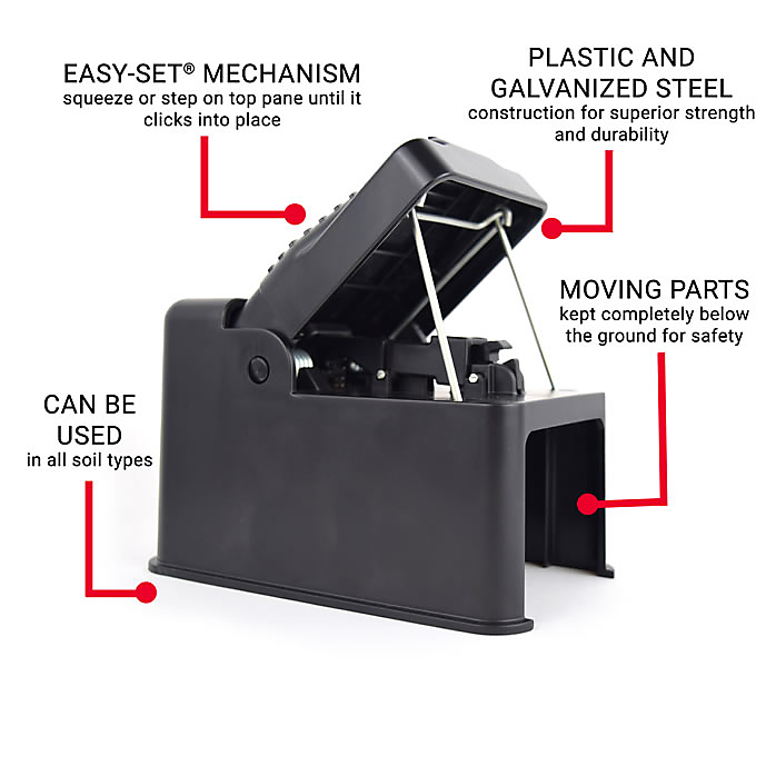 Victor Black Box Gopher Trap (M0626) – Clean Home Supplies